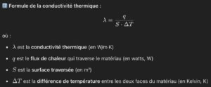 Conduction: Comment la Chaleur Se Transfère à Travers un Matériau ...